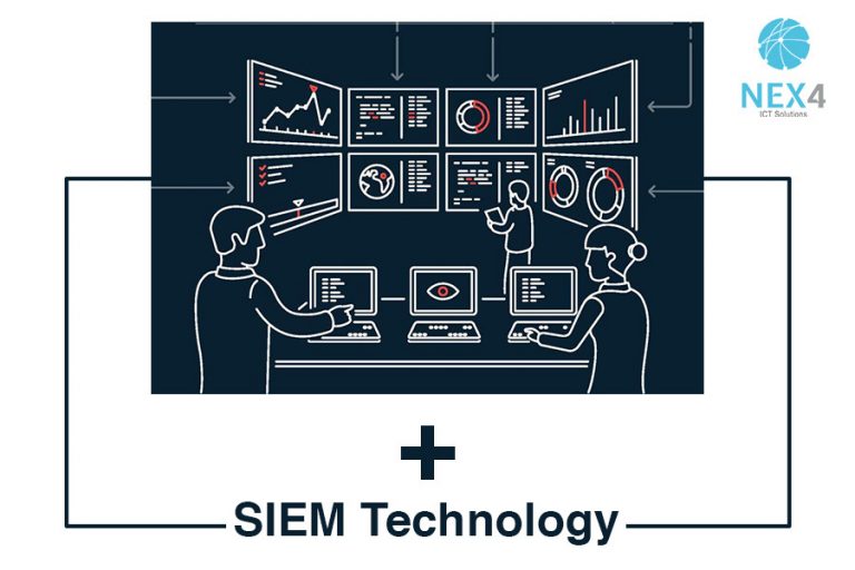 SIEM Technology And SOC Team – NEX4 Blog